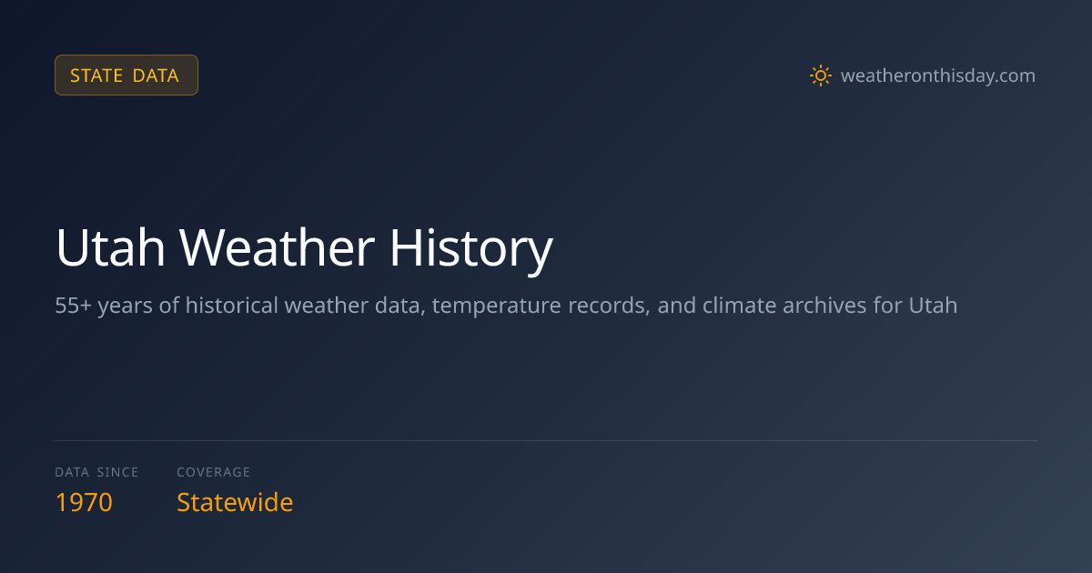 Utah Historical Weather Records & Climate Data (Statewide)